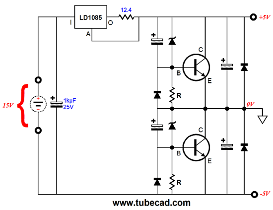 Virtual Grounds & Rail Splitting